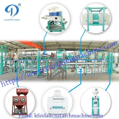 China Diesel maize flour milling machines for sale in uganda for sale