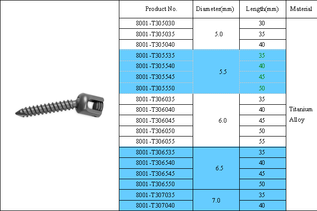 U-multi-AxialPedicle Schroef, Orthopedische Implant