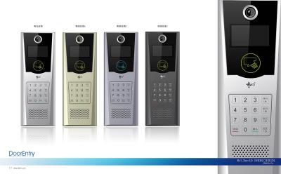 China How much is the password lock CE certification and what information does CE certification need to prepare? for sale