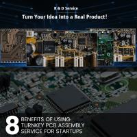 China UL Full Turnkey PCB Assembly for sale