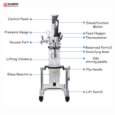 China BAXIT 5L Vacuum Cream Emulsifying Mixer In Laboratory Emulsifier Homogenizing for sale