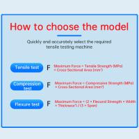 China Fully automatic computer-controlled tensile testing machine for sale