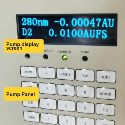 China Melamine Detection in Milk Powder Using High Performance Liquid Chromatograph for sale