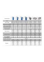China Automatic Control Portable Spot Air Conditioner for sale