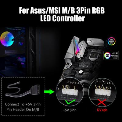 China 12 Teiler-Nabe der Weisen-5V RGB LED mit PMMA-Fall und magnetische Distanzhülse für Prüfer ASUS/MSI 5V 3pin LED zu verkaufen