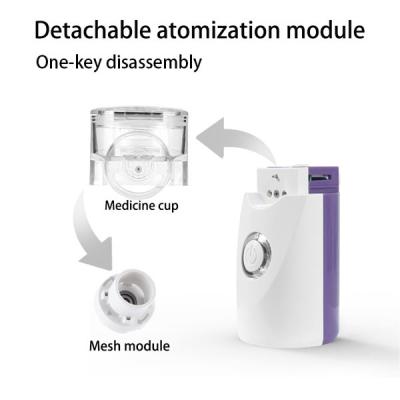 China Partícula 5um de pouco peso de Mini Handheld Nebulizer For Asthma dos cuidados médicos à venda
