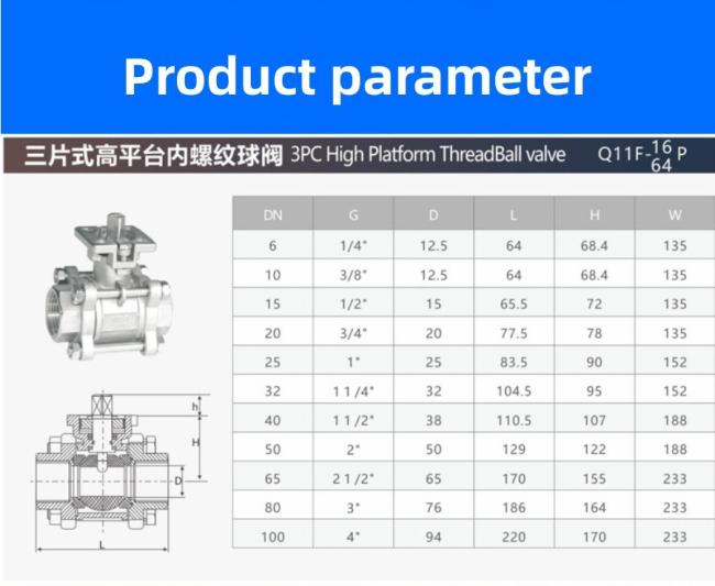 Pneumatic/Electric 304 Stainless Steel 3PC High Platform Ball Valve Thread Connecting Switch