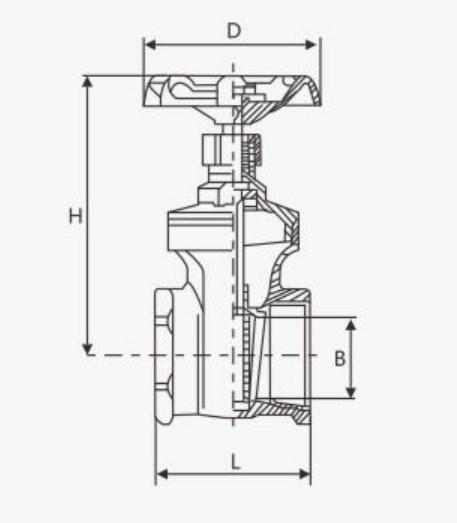 Factory Direct Z15W SS304/SS316 Stainless Steel Gate Valve