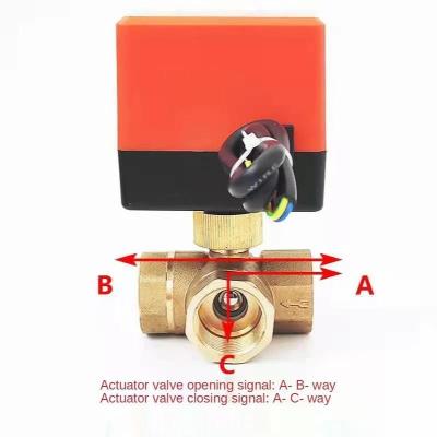 Cina Valvola a sfera elettrica in ottone a tre vie per la bobina del ventilatore di condizionamento centrale in vendita