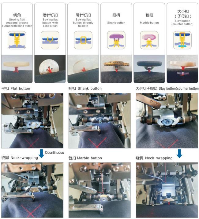 High-speed electronic button sewing machine in industrial setting