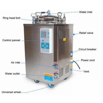 China Micro Computer Controlled Counter Pressure Autoclave Bolt Door LED display for sale
