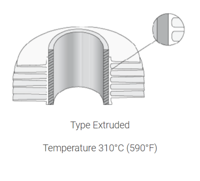 Extruded Aluminum Tube