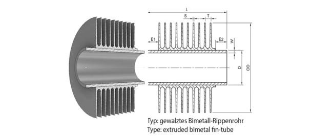 Extruded Aluminum Tubing
