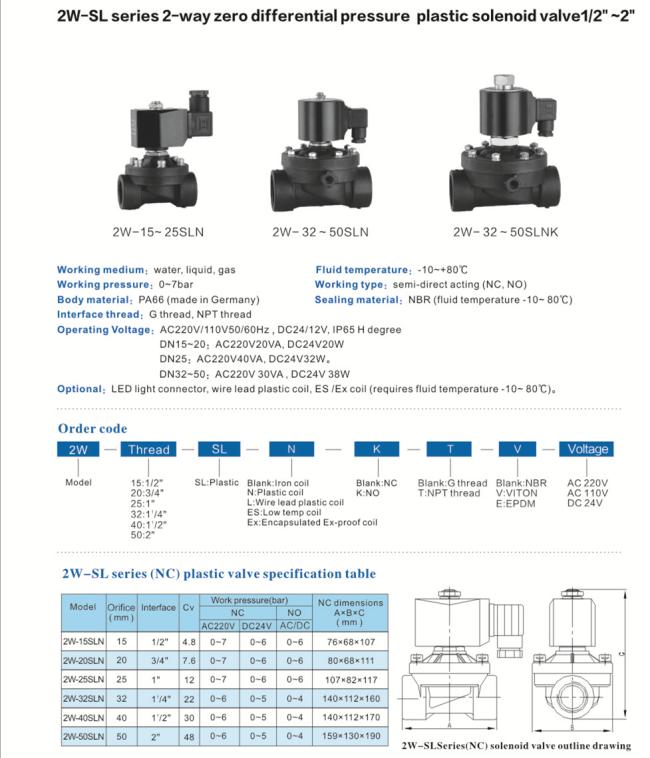 2WSL-15 Series Solenoid Valve