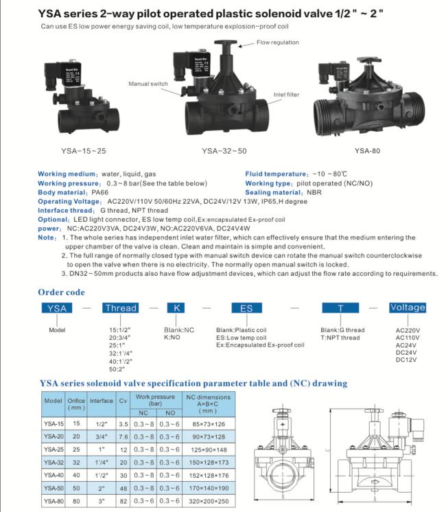 YSA YSB-Series Solenoid Valve front view