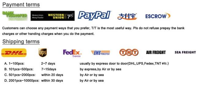 Weatherproof packaging with membrane