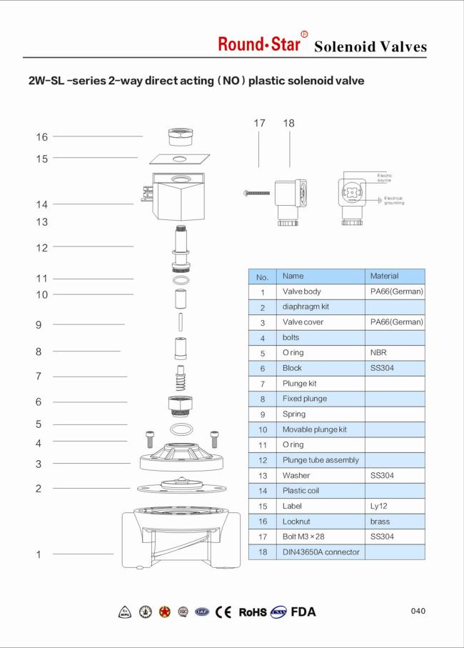 Close-up view of solenoid valve components