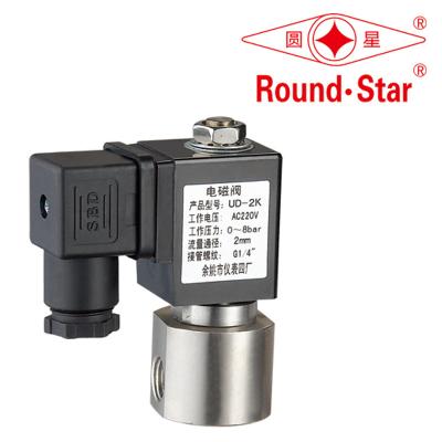 China Stainless Steel Miniature Solenoid Valve Normally Open NO 24vdc NPT Thread for sale