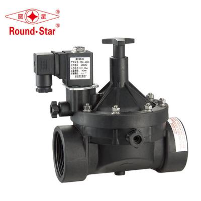 中国 2W-SLシリーズ 2方プラスチック電磁弁 1インチ 水・空気用 販売のため