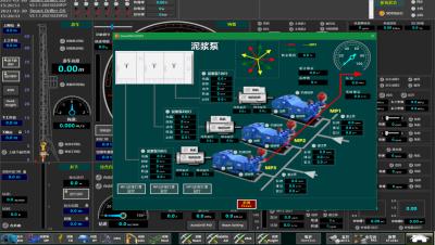 China IDCS Intelligent Drilling Rig Control System with Dual Driller Control , Redundant System and AI Robotics Technology for sale