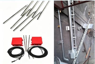 China Model SH-HB823 Special Flare Igniter, Double Electrode Design, 3YC52 Material, High-Temperature Resistant for sale