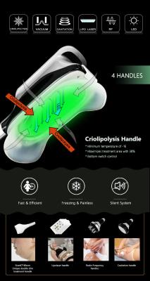 Cina Rimozione grassa 1000W della macchina di Cryolipolysis di cavitazione 360 di vuoto in vendita