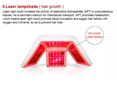 Cina macchina terapeutica 50Hz di crescita dei capelli del laser Nti di crescita galvanica dei capelli di 650nm in vendita