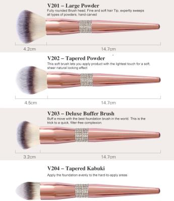 Cina La fibra sintetica ha affusolato Kabuki che il trucco liquido del fronte del fondamento spazzola il rosa Brown in vendita