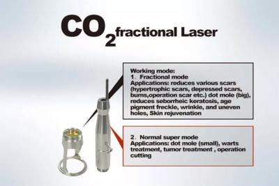 Cina Ultra rifare la superficie frazionario del laser di CO2 della macchina 10600nm del laser di CO2 di impulso in vendita