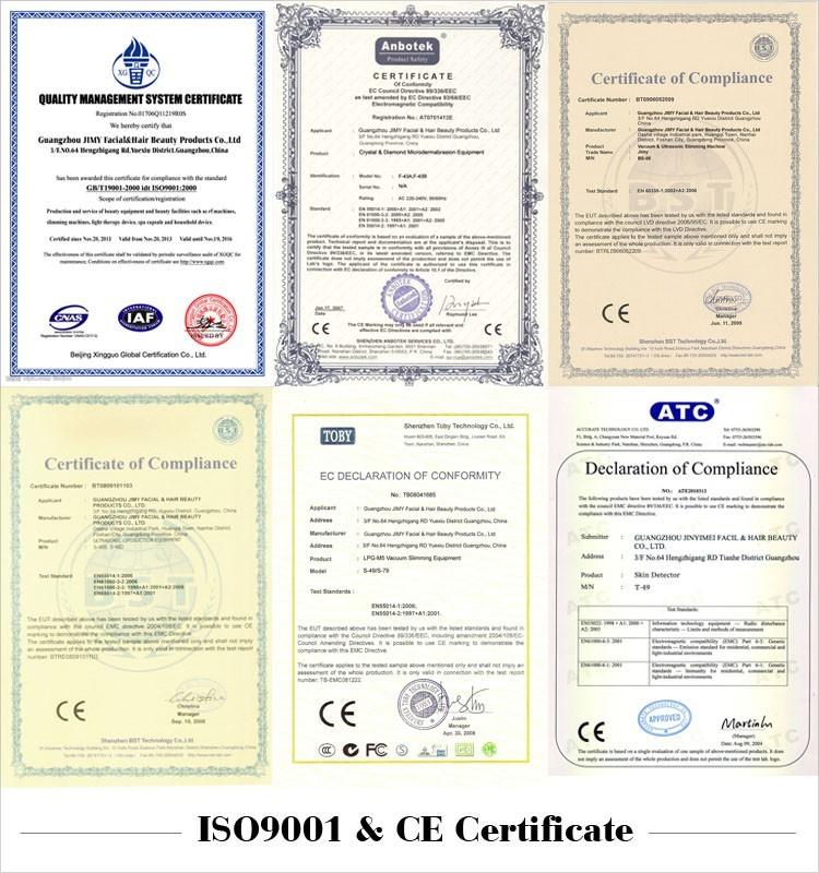 Certificate - Guangzhou Jimy Facial & Hair Beauty Products Co., Ltd.