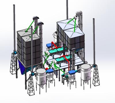 Cina Controllo PLC per impianti di carbone attivo professionale prestazioni affidabili in vendita