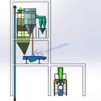 China High Capacity Automatic Granular Packaging Machine 380V For Solid Materials for sale