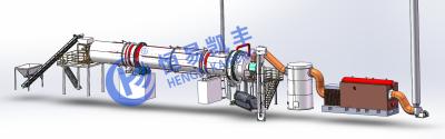 China Auto koolstof activering apparatuur ontsteken door de brander temperatuur 600C Te koop