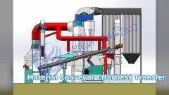 Material Conveyor: Electric Pneumatic Carbon Steel
