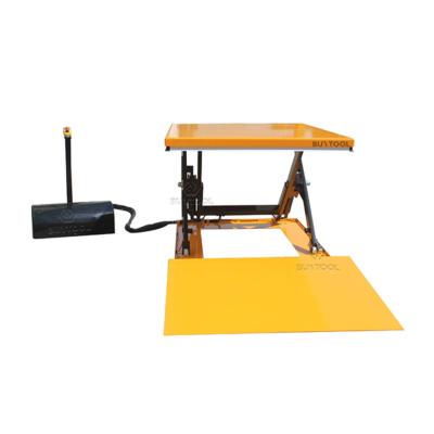 China Assoalho original de 1000 quilogramas - montado Scissor a tabela de elevador elétrica com armário externo 1.1kw à venda