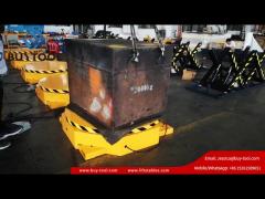 Het automatische Lage van de de Omslagdraaischijf van de Profielrek van de de Machinesrek Verpakkende Materiaal 1000kg