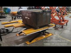 U-vormige Statische Elektrische Liftlijst die Materiaal 1,5 Ton 1450×985mm overhandigen
