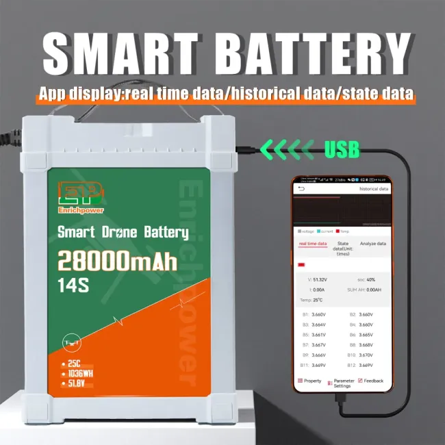 Original Okcell Supplier Ep 28000mAh 51.8V Intelligent Flight Battery 25c Drone Accessories