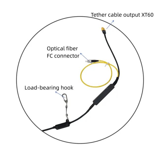 What Is Tethering Power System for Drones