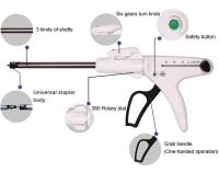 中国 ポリ塩化ビニールの内視鏡のThando MedのためのEndoscopic線形カッターのステープラー 販売のため
