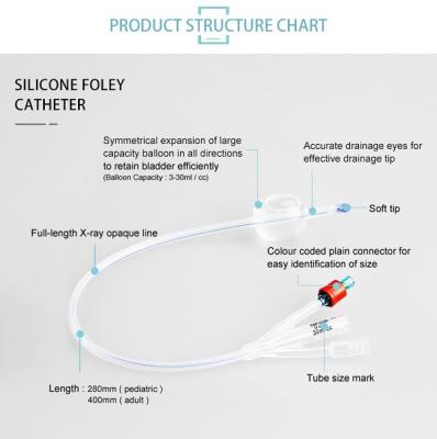 China 2 Way 3 Way Silicone Foley Catheter 18fr 30cc Balloon Catheter for sale