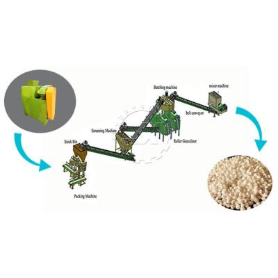 Cina Large-capacity ammonium sulfate granulation production line for dry granulation in vendita