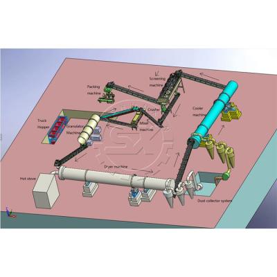 Cina Machinery for Granulating Production Line of Chicken Manure Organic Fertilizer in vendita