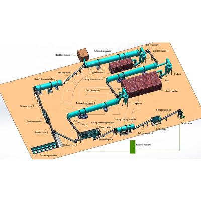 Cina Fertilizer production equipment animal manure treatment equipment organic fertilizer production plant for sale in vendita