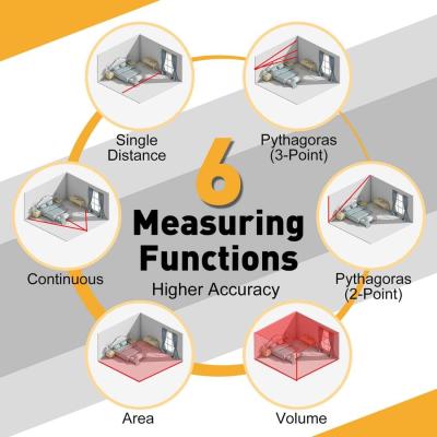 Chine <p>131ft bande laser numérique Home Depot mesure de bande numérique avec verrouillage automatique laser latéral mesure de bande régulière</p> à vendre