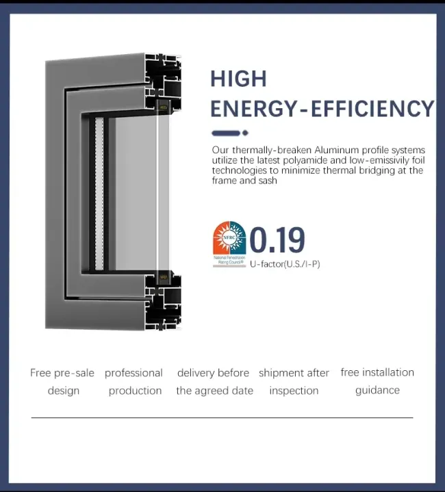 Nfrc USA Customized Hurricane Impact Double Insulation Glass Soundproof Awning Windows Aluminum Casement