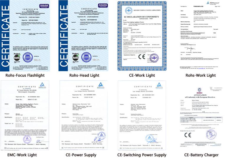 CE, ROHS, EMC - Weifang ShineWa International Trade Co., Ltd.