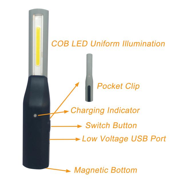 2500 Lumen Handheld Work Lights , Vehicle Charger EMC Ceritfied