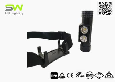 China 2 Pieces LED Powerful 1000 Lumen Versatile Headlamp Flashlight Rechargeable for sale