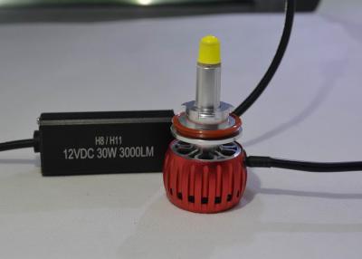 China High Performance Automobiles Brightest Led Headlamp IP68 Waterproof Fast Dissipation for sale